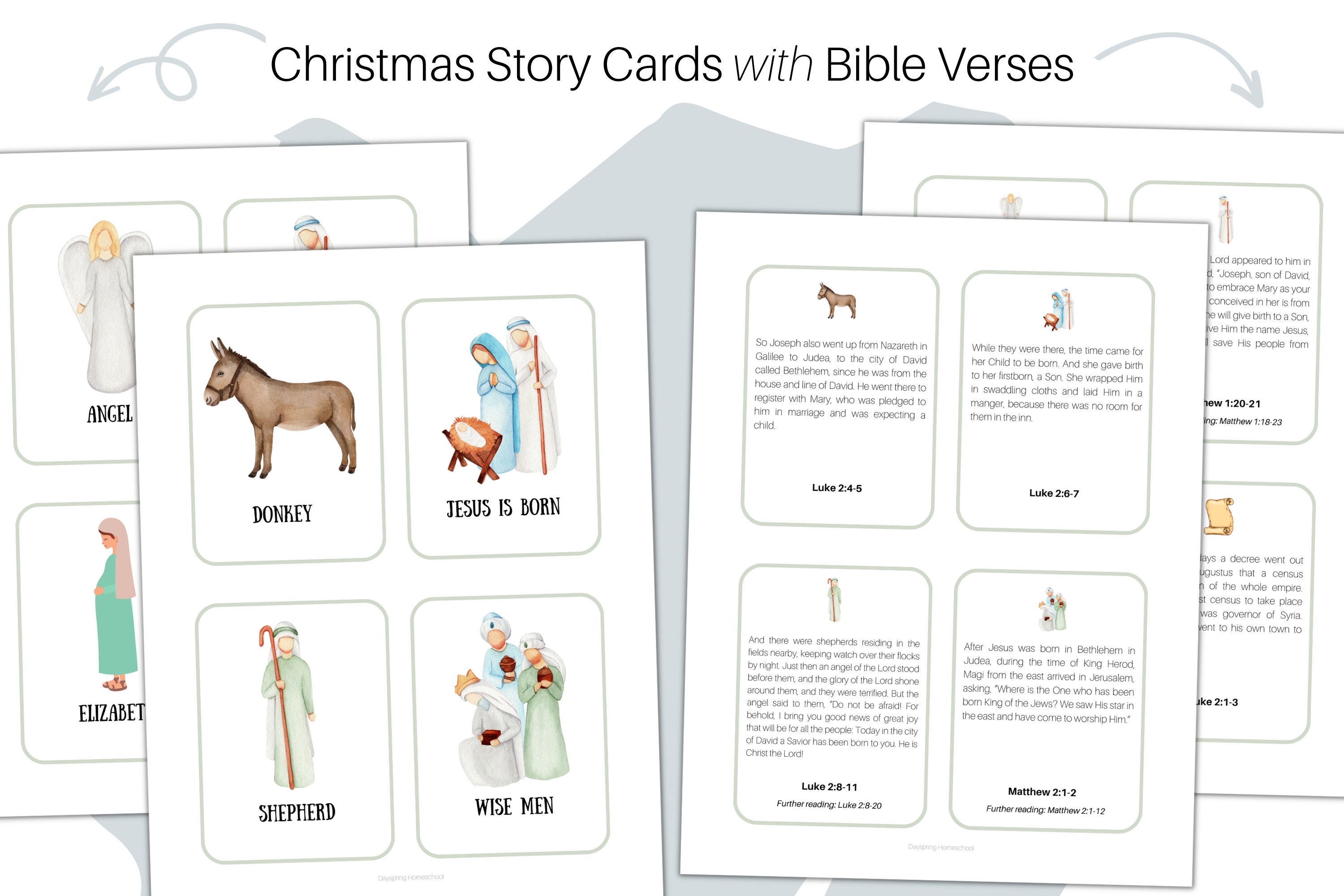 Journey to Bethlehem Christmas Map and Activity Bundle | Printable ...