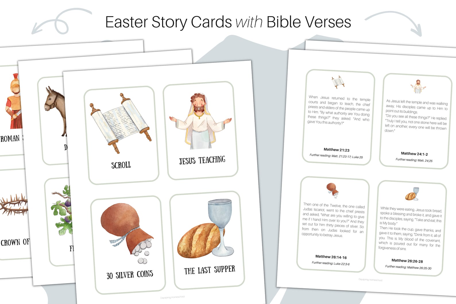 Christian Easter Activity Pack | Printable | Preschool | Kindergarten ...