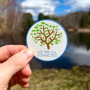 Powered by Plants Sticker, Plant Based Sticker, Eco Friendly Sticker ...