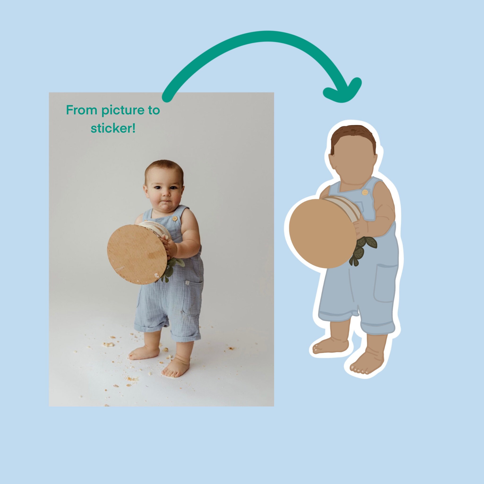 Personalized Faceless Sticker Portrait Sticker People as Cartoon ...