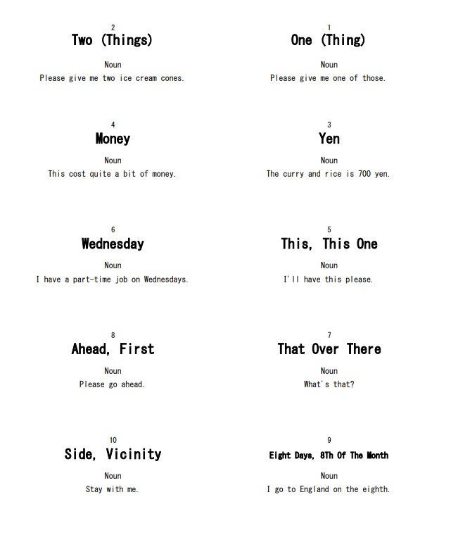 6000 Printable Japanese Flash Cards - Etsy