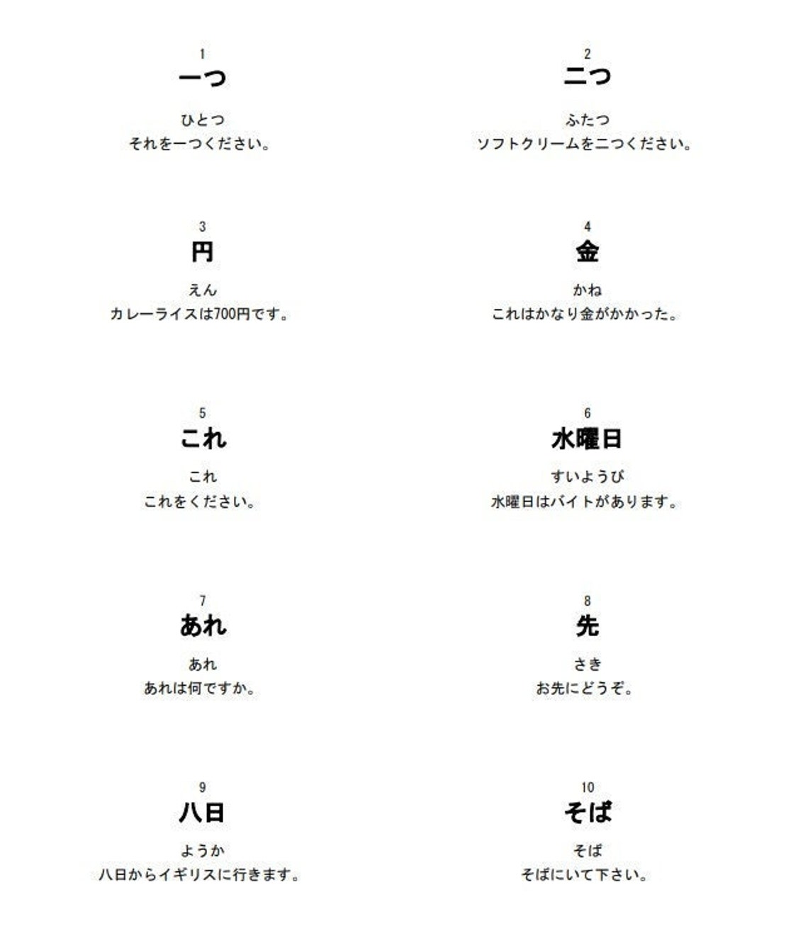 6000 Printable Japanese Flash Cards - Etsy
