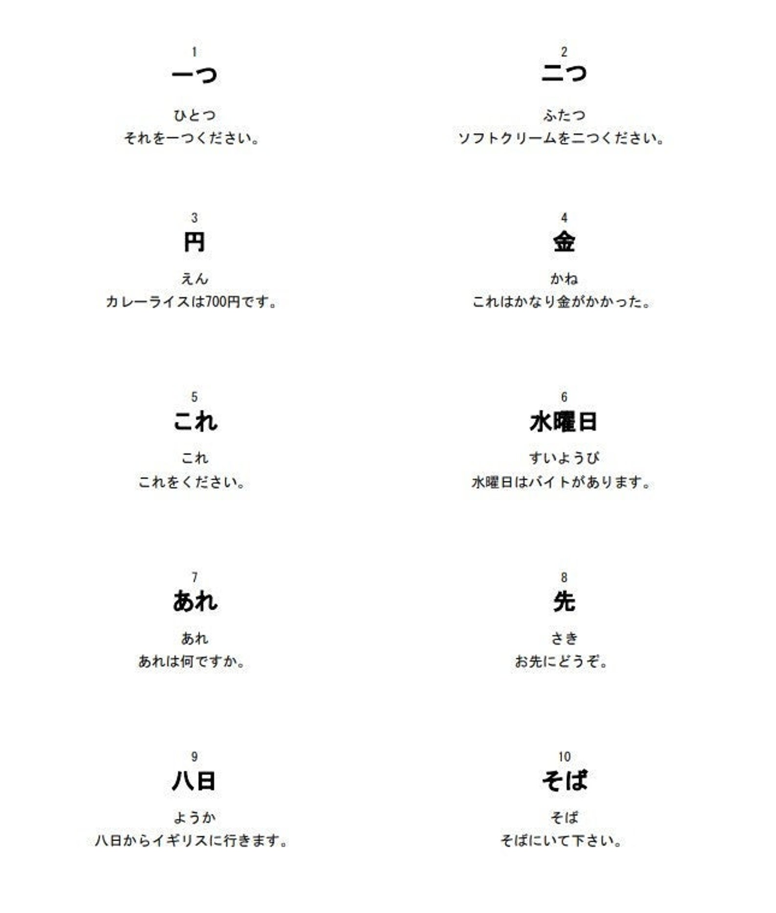 6000 Printable Japanese Flash Cards - Etsy