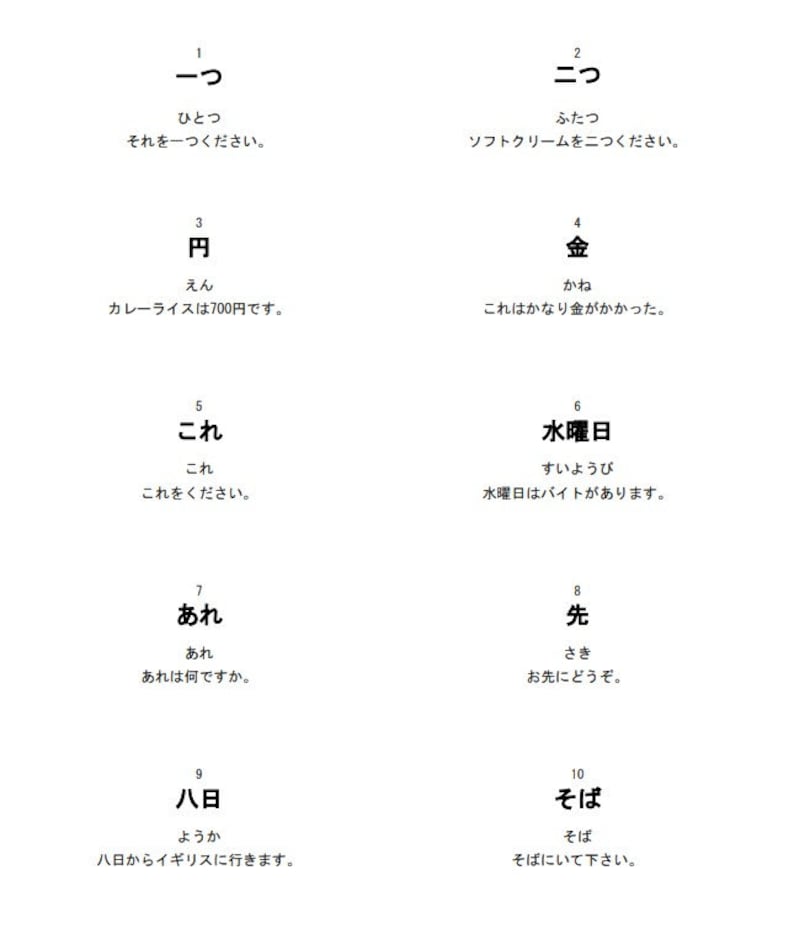 3000 Printable Japanese Flash Cards - Etsy