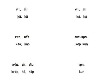 Printable Thai Flashcards Vowels, Tone Markers, Thai Homeschool ...