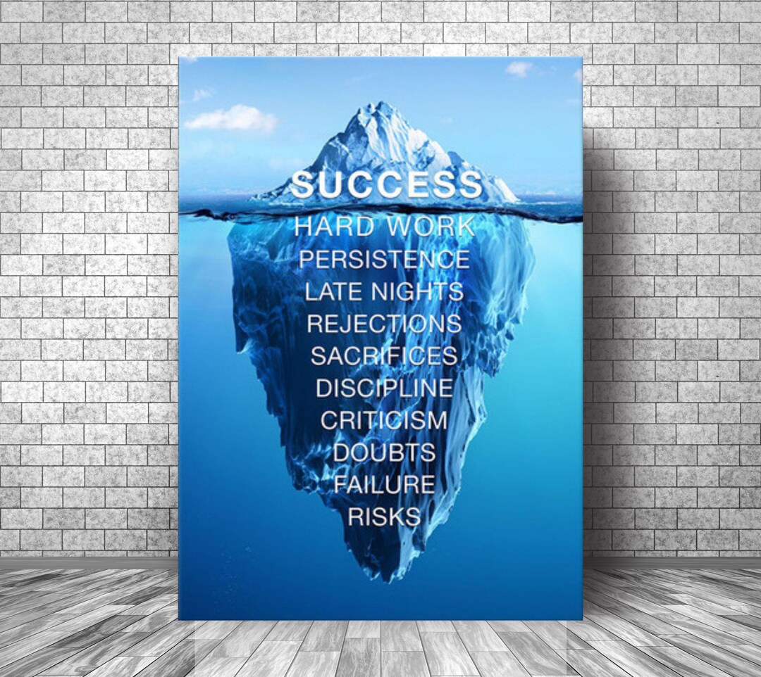 SUCCESS Motivation Canvas || Wall Décor Motivation Canvas || Ice ...