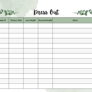 Chicken Livestock Record Keeping - PDF Printable 11 X 8.5 - Etsy