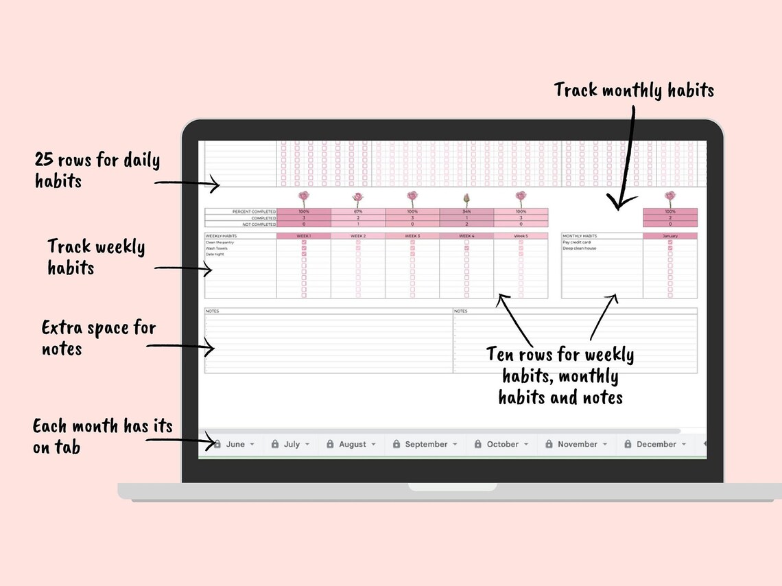 Habit Tracker With Flowers in Google Sheets Template Editable Checklist ...