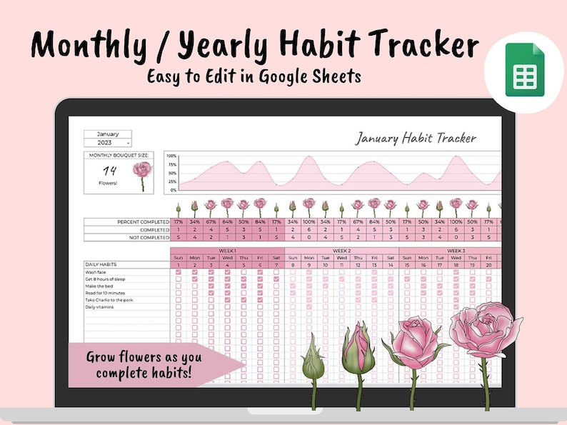 Habit Tracker With Flowers in Google Sheets Template Editable Checklist ...