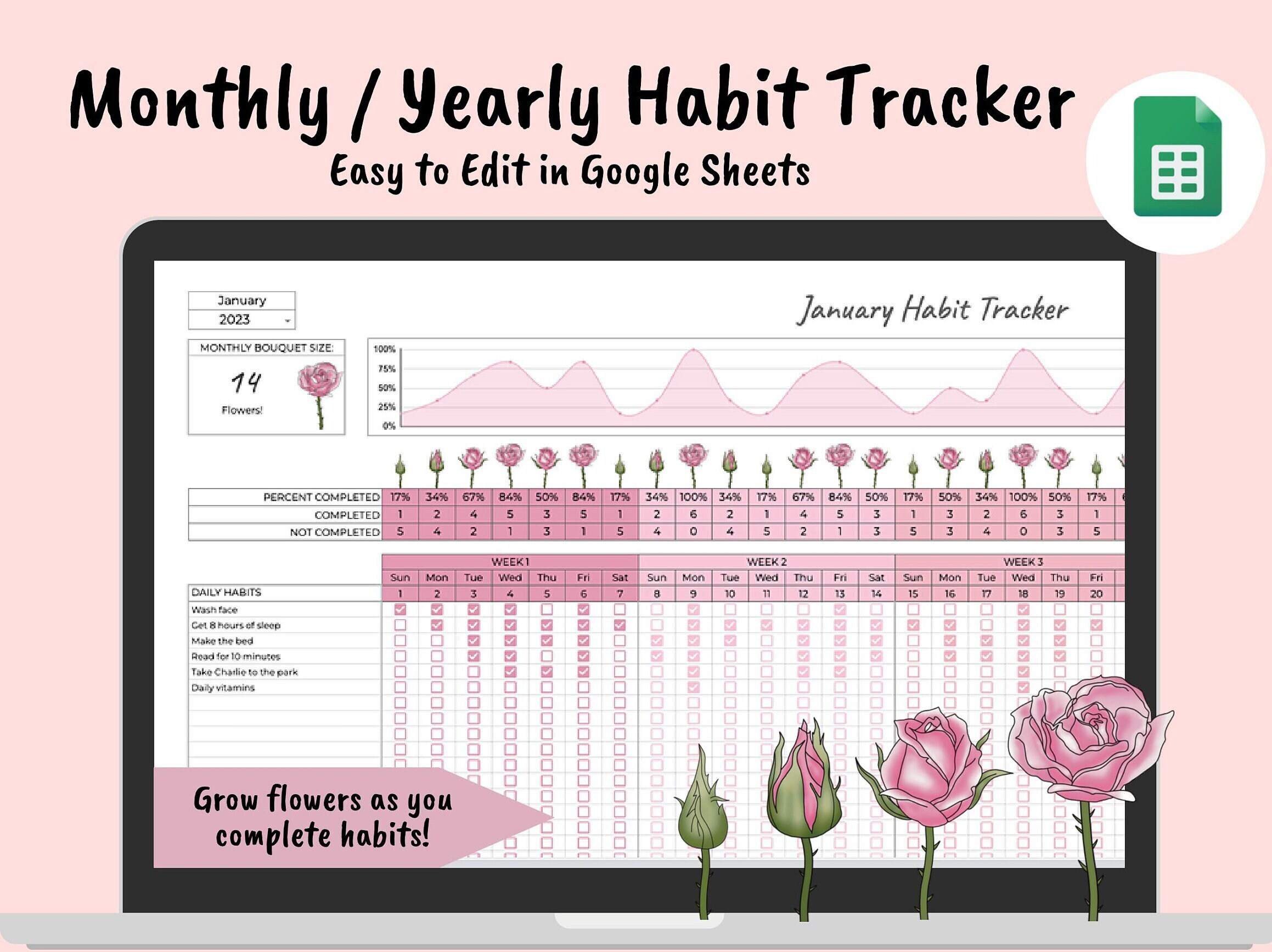 Habit Tracker With Flowers in Google Sheets Template Editable Checklist ...