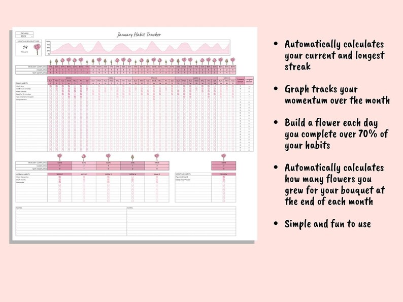 Habit Tracker With Flowers in Google Sheets Template Editable Checklist ...
