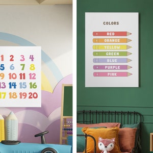 Set of 12 Educational Posters, Classroom Decor, Homeschool Printable ...