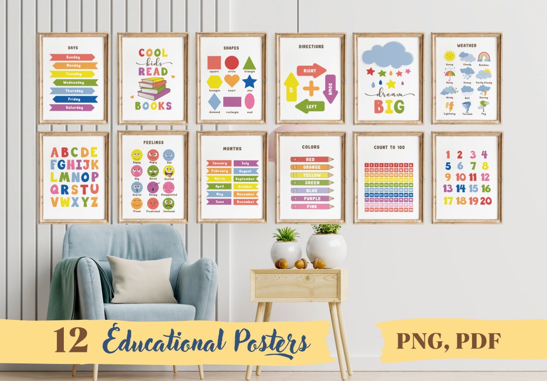 Set of 12 Educational Posters, Classroom Decor, Homeschool Printable ...
