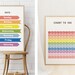 Set of 12 Educational Posters, Classroom Decor, Homeschool Printable ...