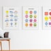 Set of 12 Educational Posters, Classroom Decor, Homeschool Printable ...
