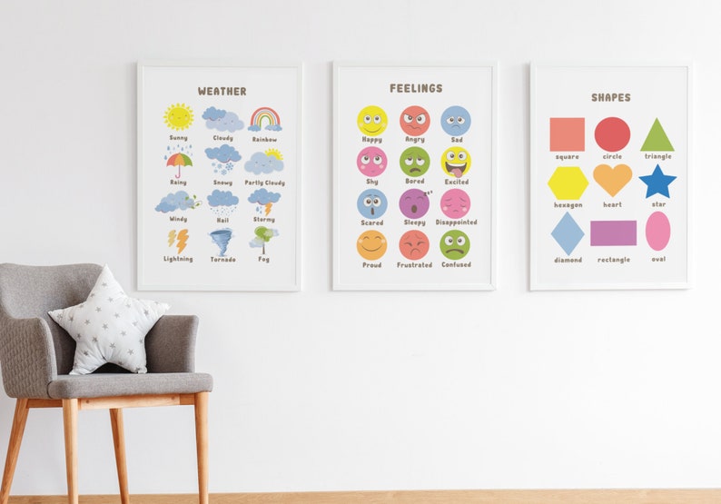 Set of 12 Educational Posters, Classroom Decor, Homeschool Printable ...