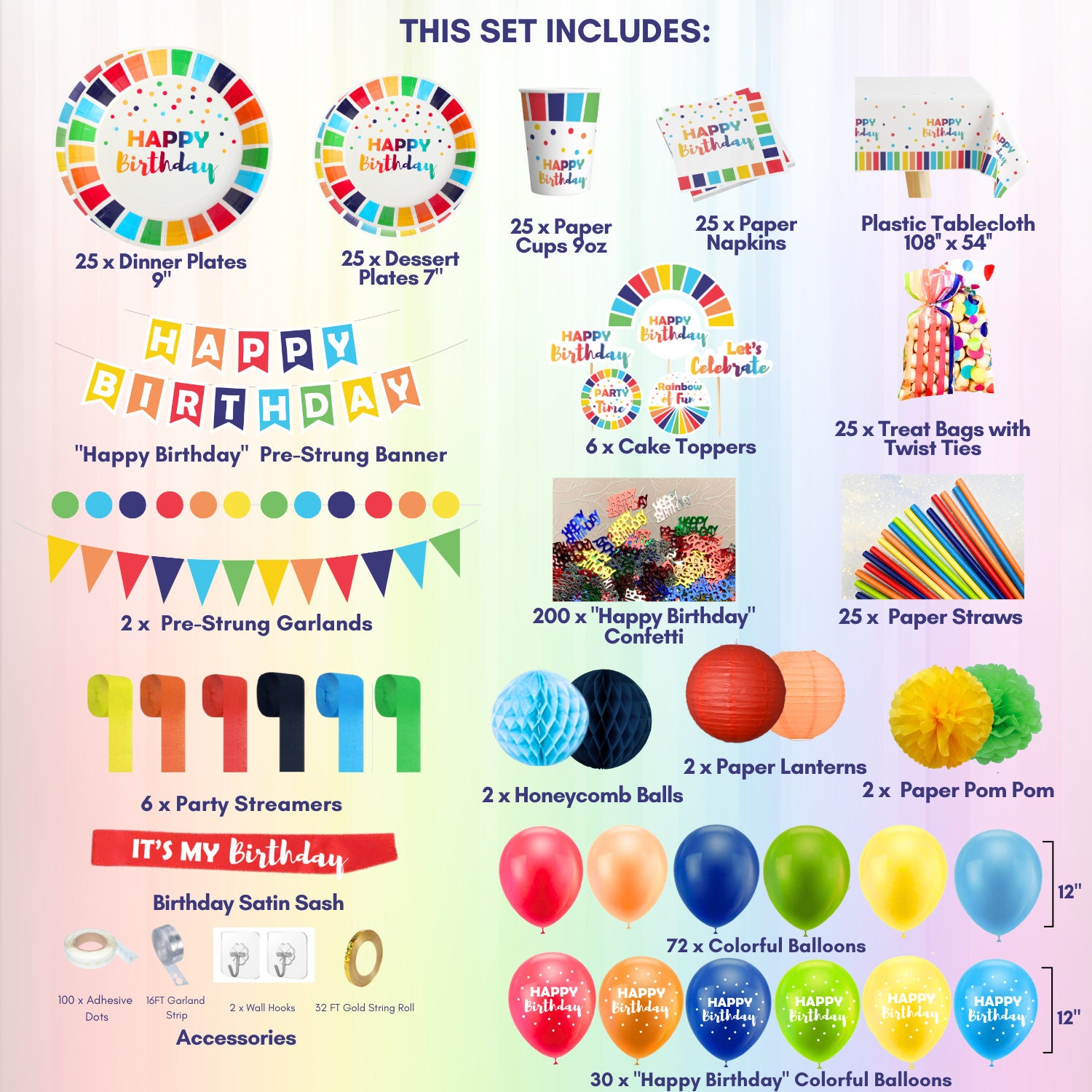 Happy Birthday Decorations Kit for Boys and Girls With Rainbow Balloon ...