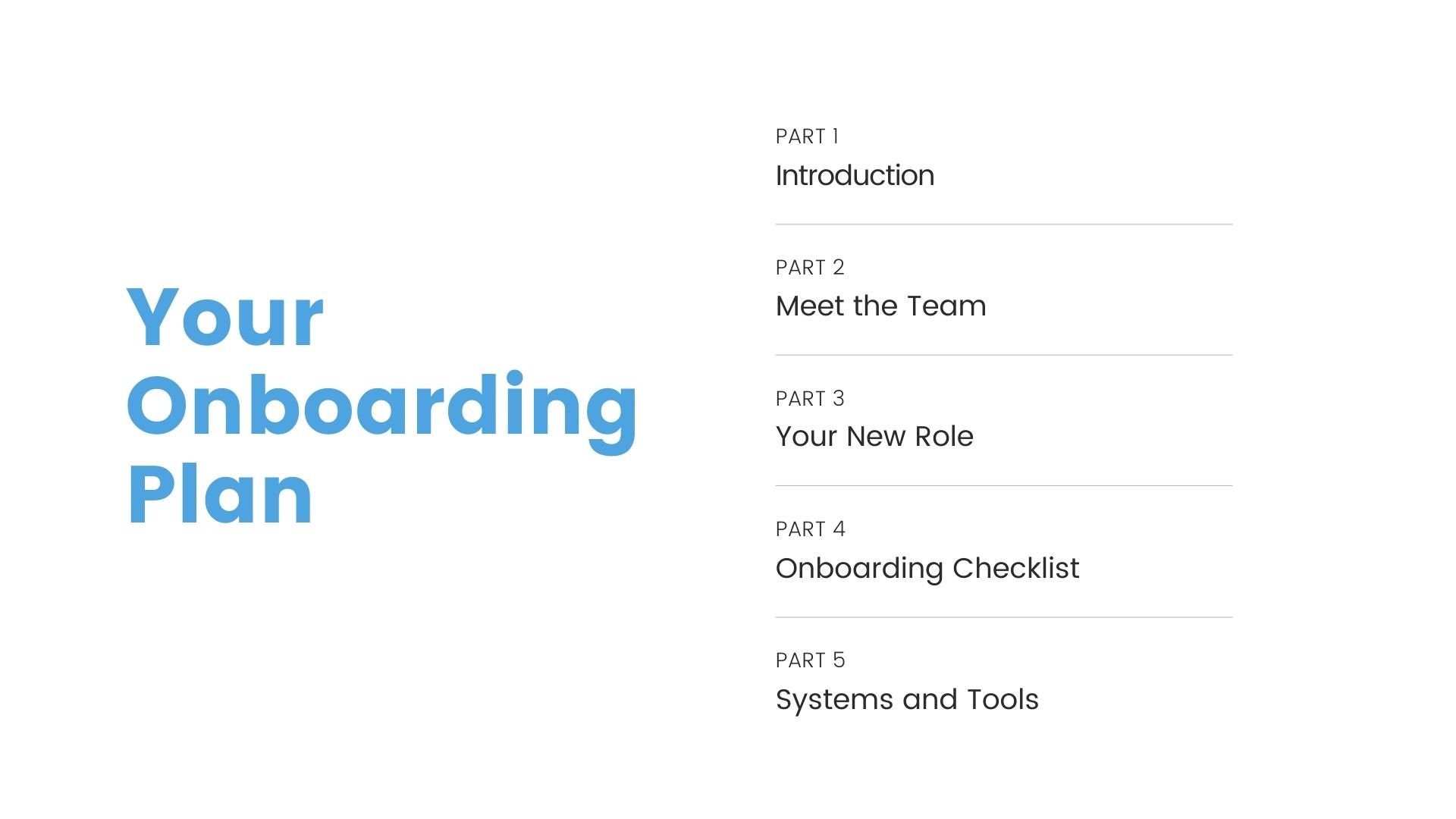Employee Welcome Package Employee Onboarding Canva Template Editable ...