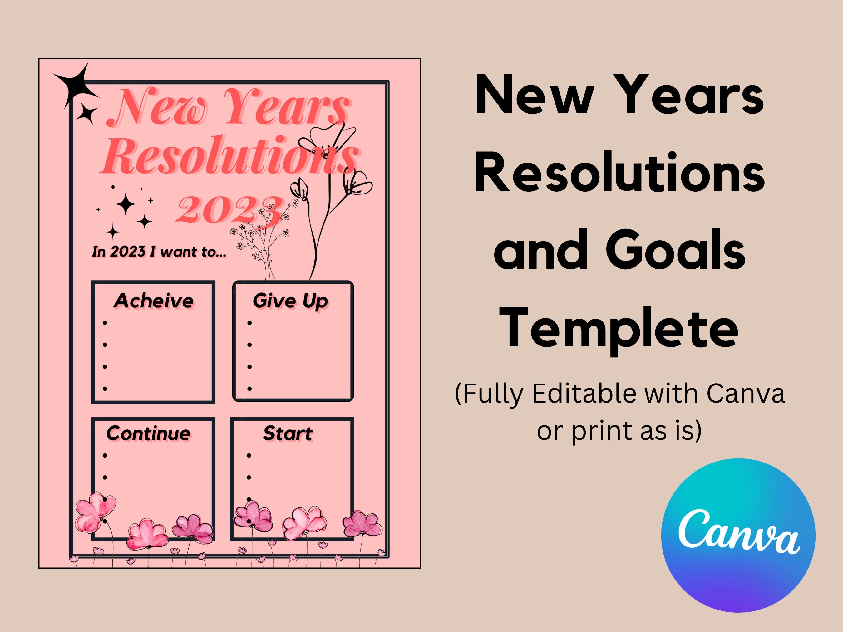 New Years Resolutions Template, Printable, Digital , Editable, Easy to ...