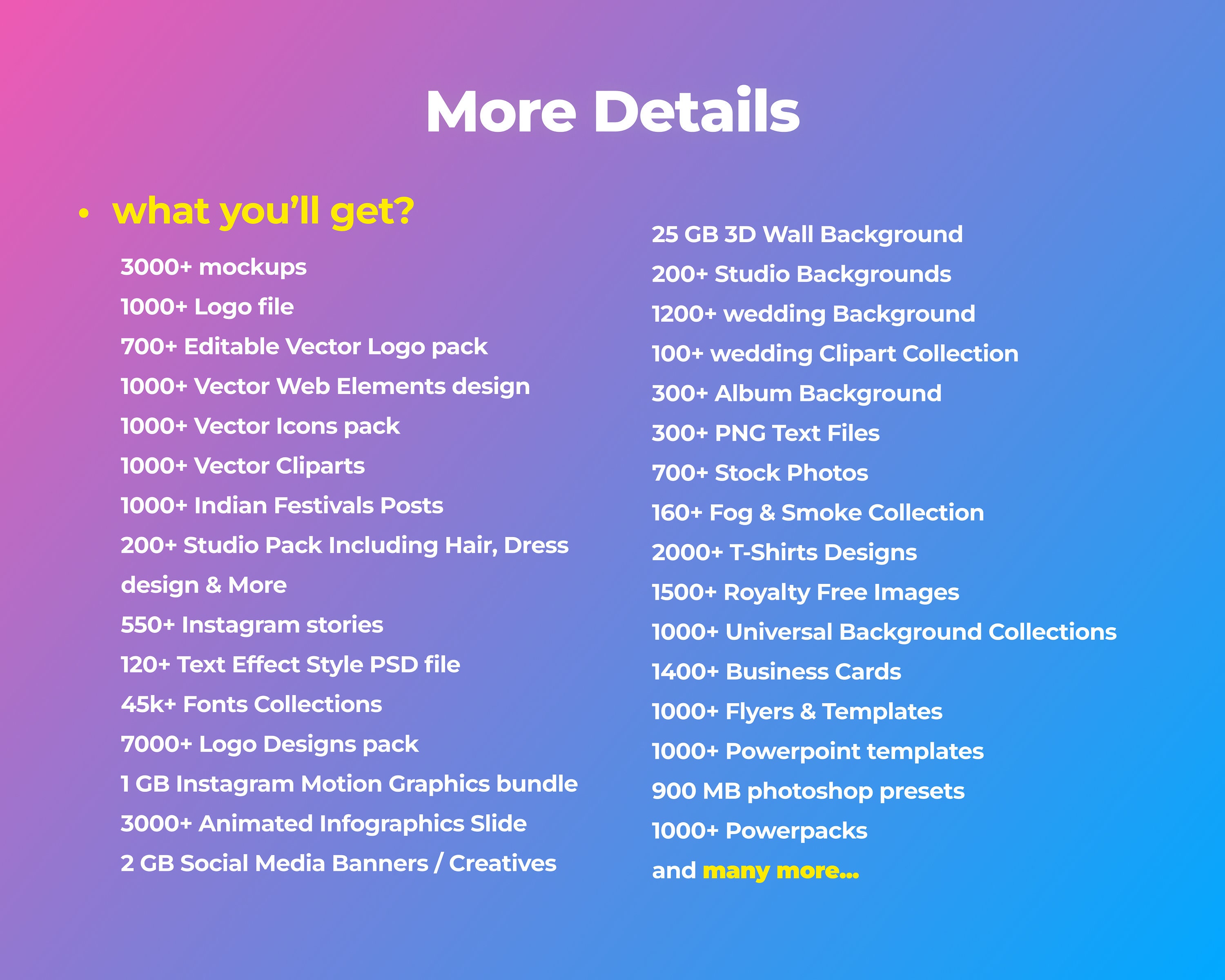 All in One Graphic Design Bundle, Fonts Bundle, Mockups, Templates ...