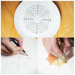 Pottery Circle Line Ruler, Acrylic, Trimming Center Point Auxiliary ...