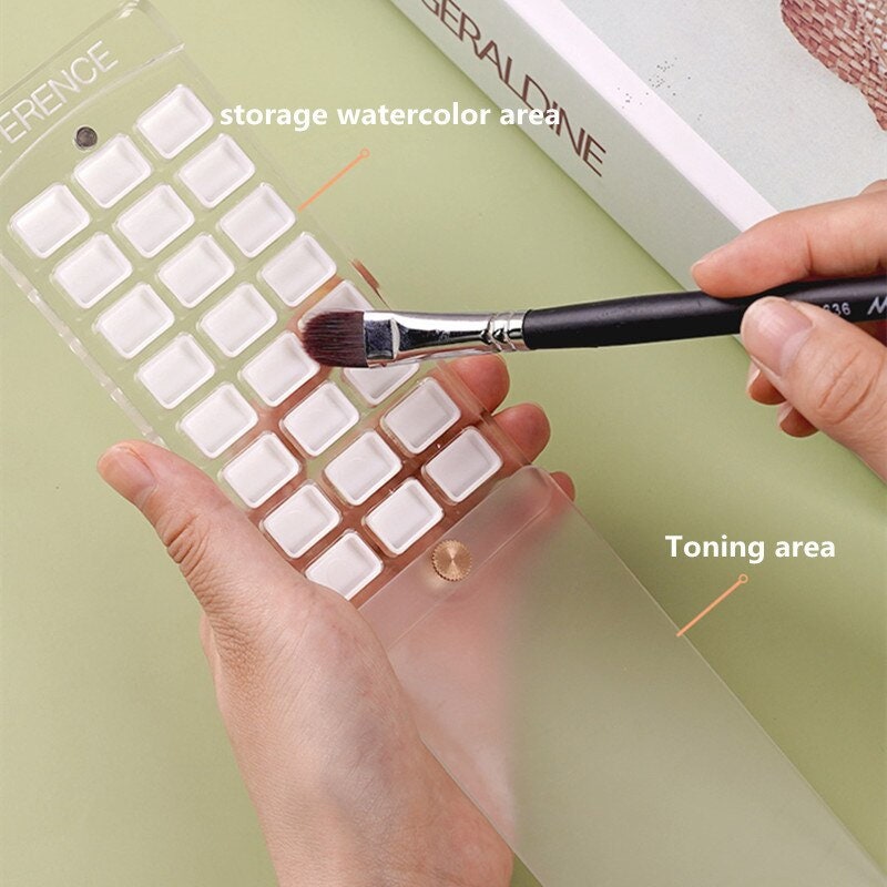 Watercolor Paint Palette, Multiple Sizes, Transparent Acrylic, Washable ...