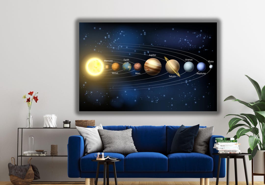 Solar System Canvas Print Planets Wall Art, Earth in Space Poster Solar ...
