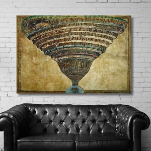 The Map of Hell Dante the Divine Comedy (1485) by Sandro Botticelli ...