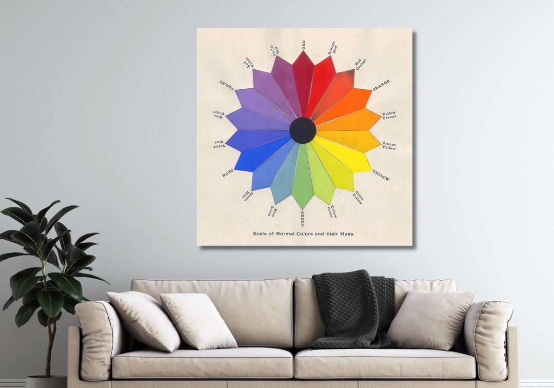 Vintage Color Wheel Scale of Normal Colors and Their Hues Canvas ...