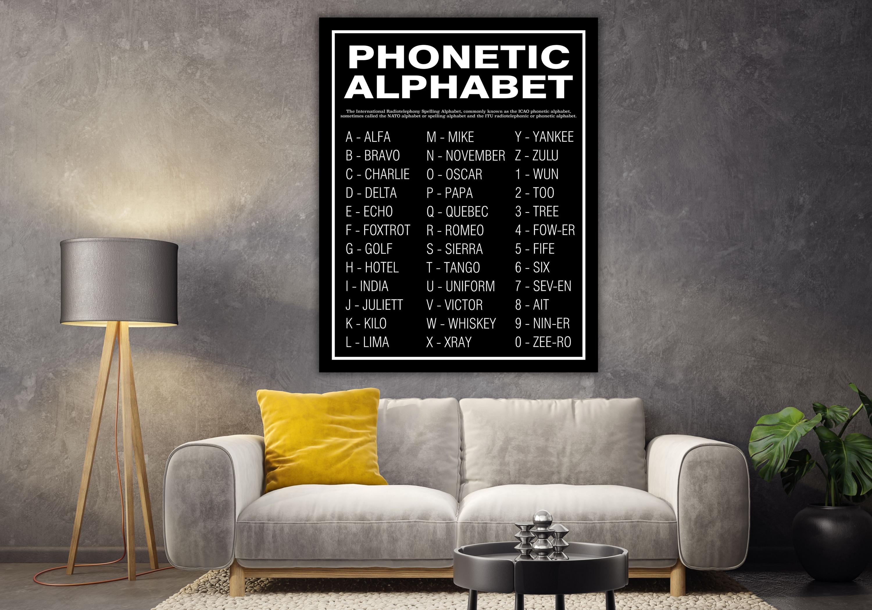 Phonetic Alphabet Print, Phonetic Alphabet White and Black Background ...