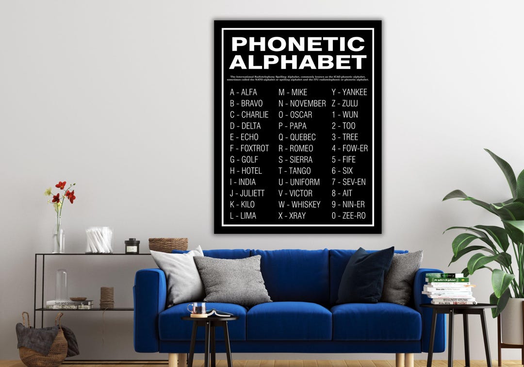 Phonetic Alphabet Print, Phonetic Alphabet White and Black Background ...