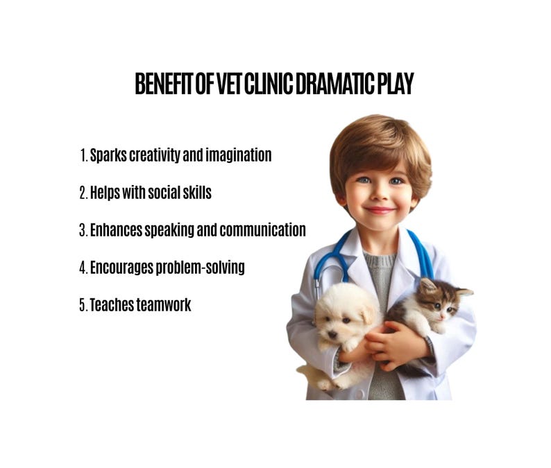 Vet Clinic Dramatic Play Printable Set, Interactive Animal Care Role ...