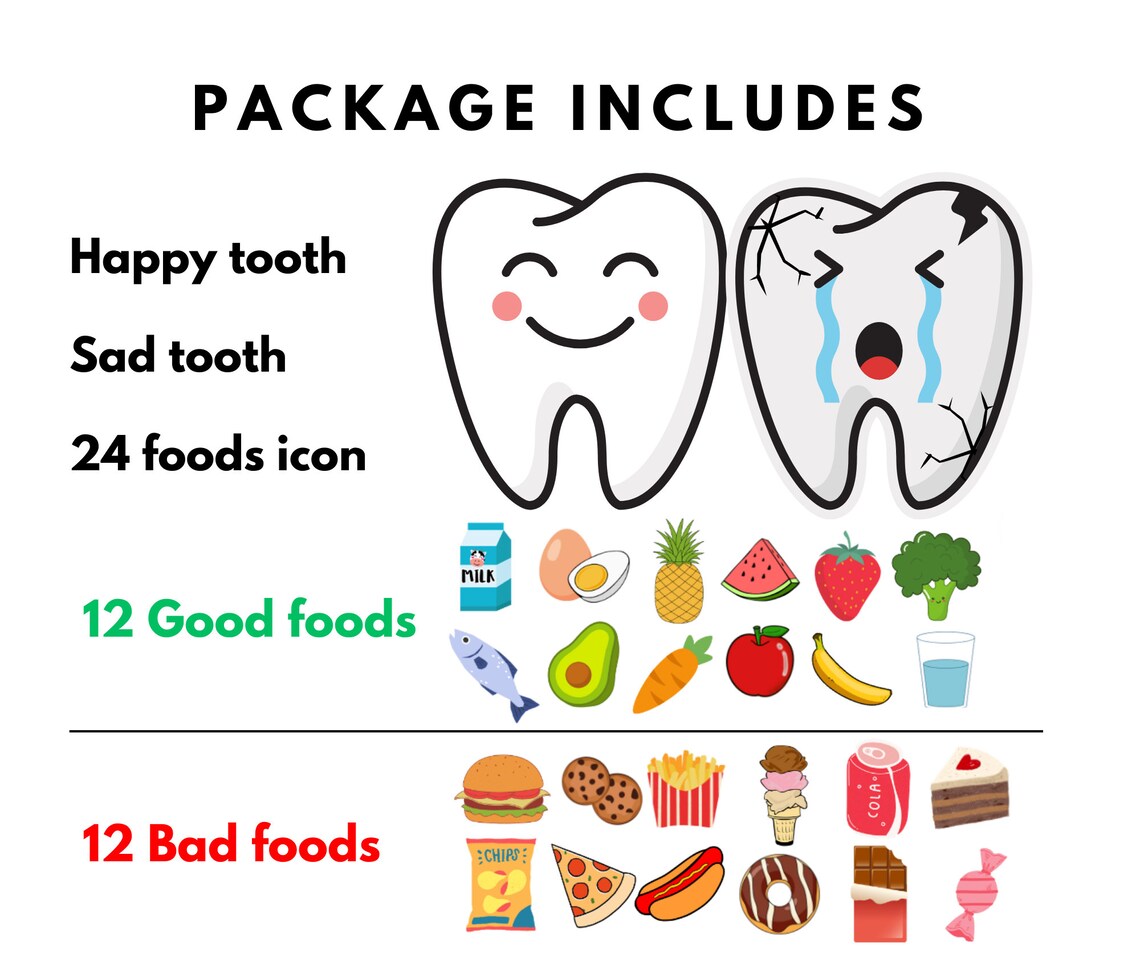 Dental Health Game: Happy Sad Tooth Sorting Activity (digital Download ...