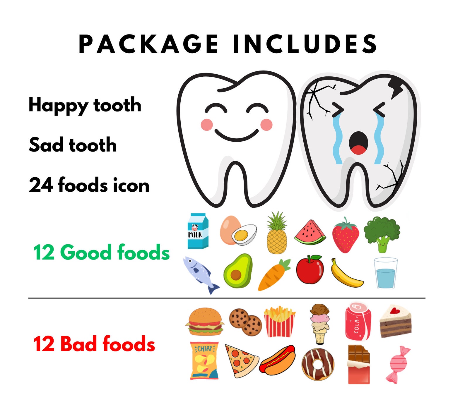 Dental Health Game: Happy Sad Tooth Sorting Activity (digital Download ...