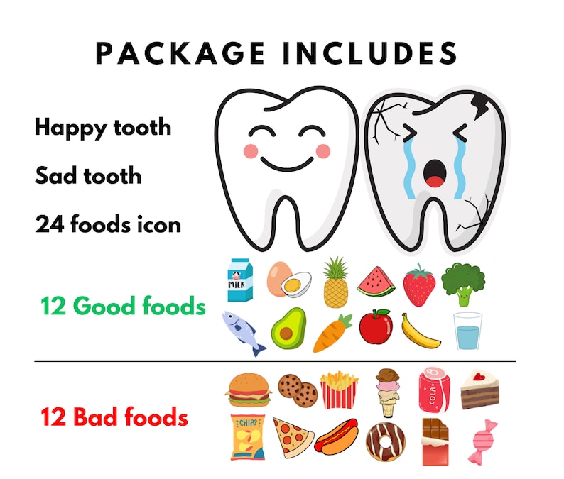 Dental Health Game: Happy Sad Tooth Sorting Activity (digital Download ...
