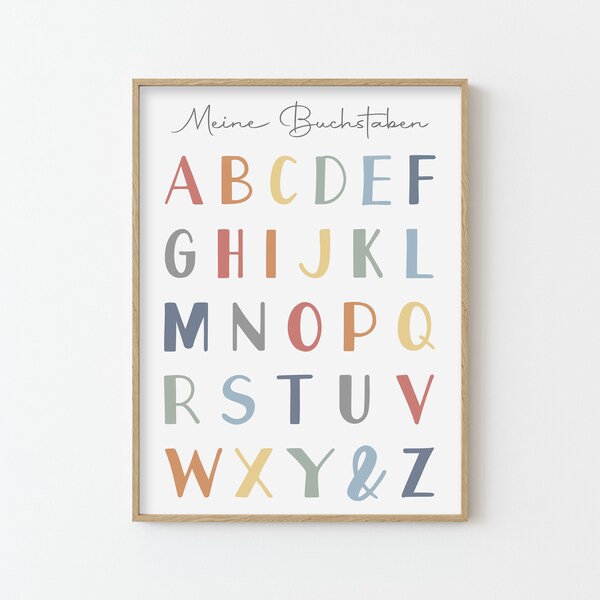 German Posters Learning - Etsy