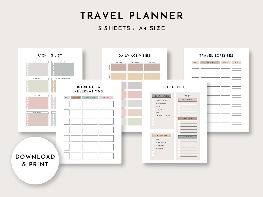 EDITABLE Travel Planner, Digital Trip Itinerary Planner, Travel Expense ...