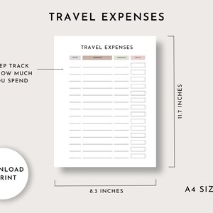 EDITABLE Travel Planner, Digital Trip Itinerary Planner, Travel Expense ...
