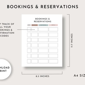 EDITABLE Travel Planner, Digital Trip Itinerary Planner, Travel Expense ...