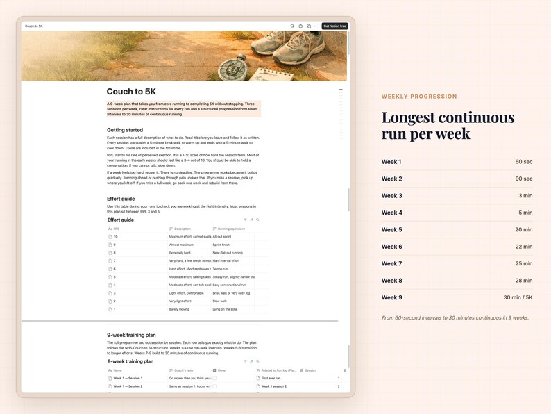 Couch to 5K Notion Template | 9 Week Running Plan for Beginners | C25K ...