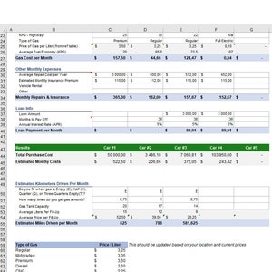 Car Comparison Template - Etsy