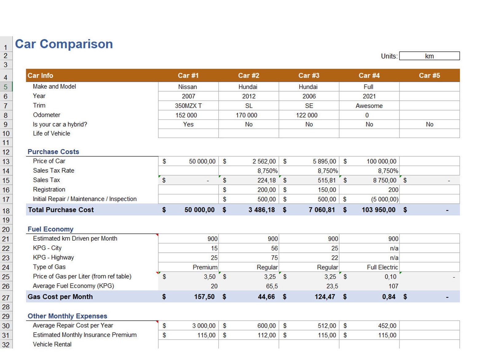 Car Comparison Template - Etsy