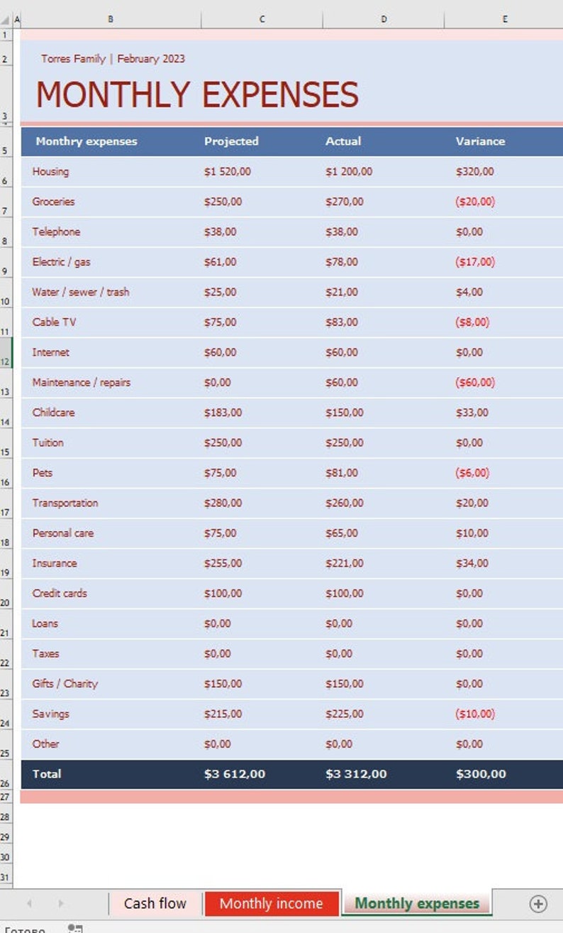 Excel Personal Budget Template - Etsy