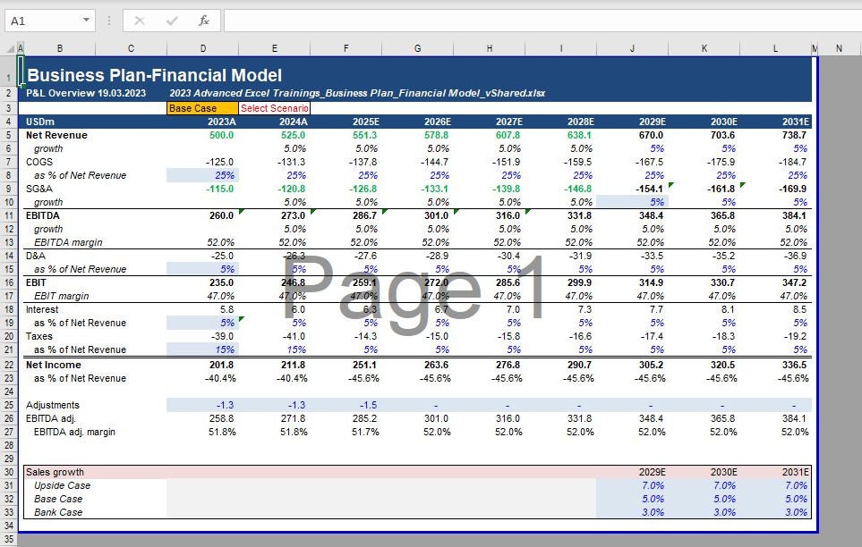 Business Plan | Financial Excel - Etsy