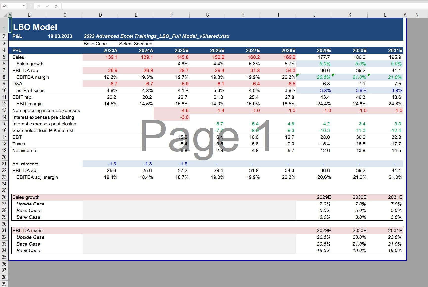 Leveraged Buyout (LBO) | Financial Excel - Etsy