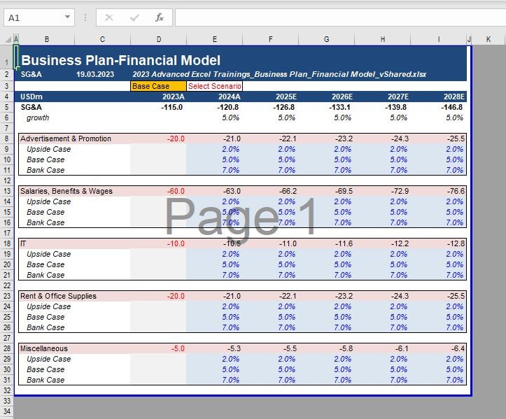Business Plan | Financial Excel - Etsy