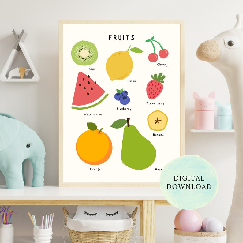 Fruits Educational Poster for Kids' Rooms, Fruits Educational Print for ...