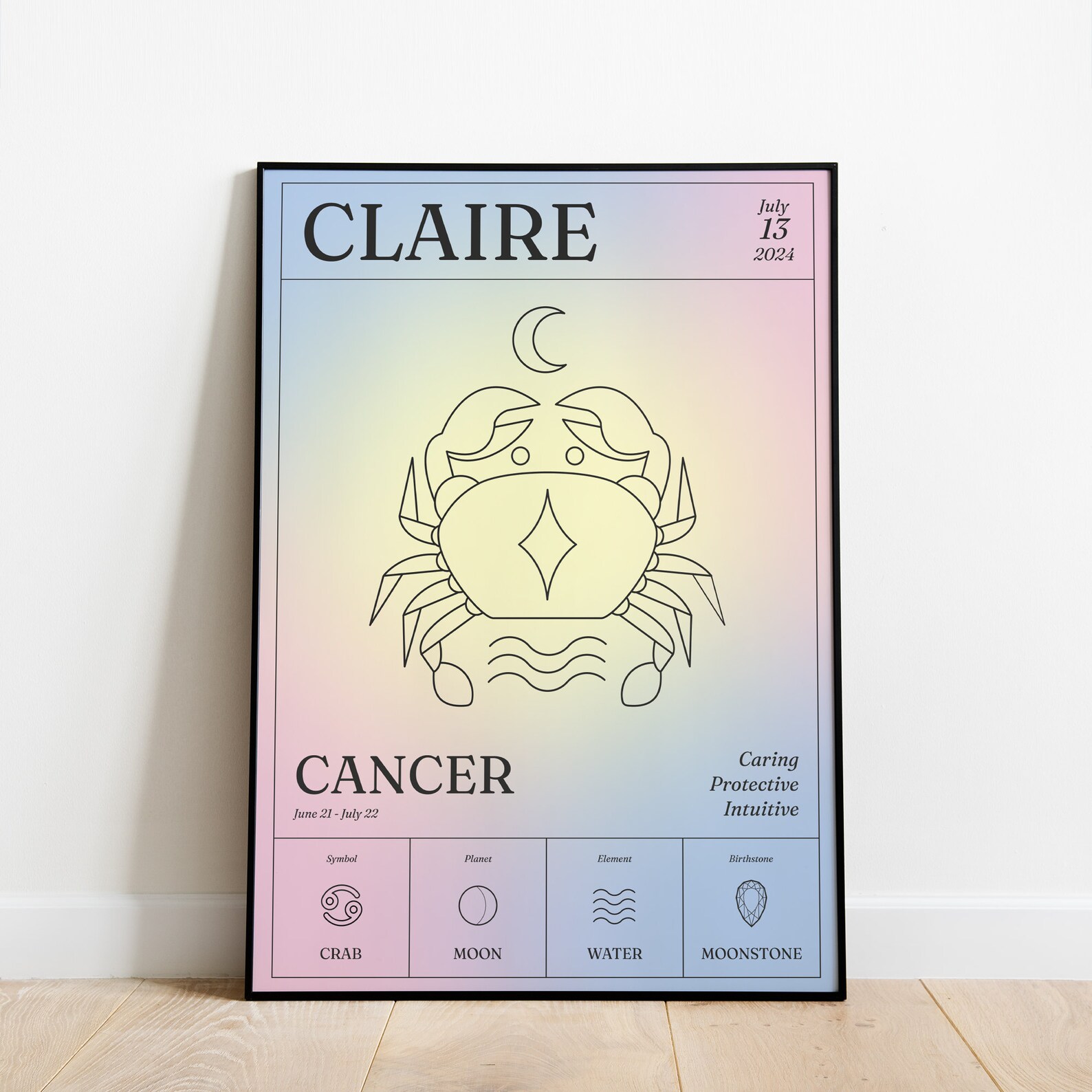 Cancer Zodiac Sign Poster to Personalize, Customized Astrology Wall Art ...