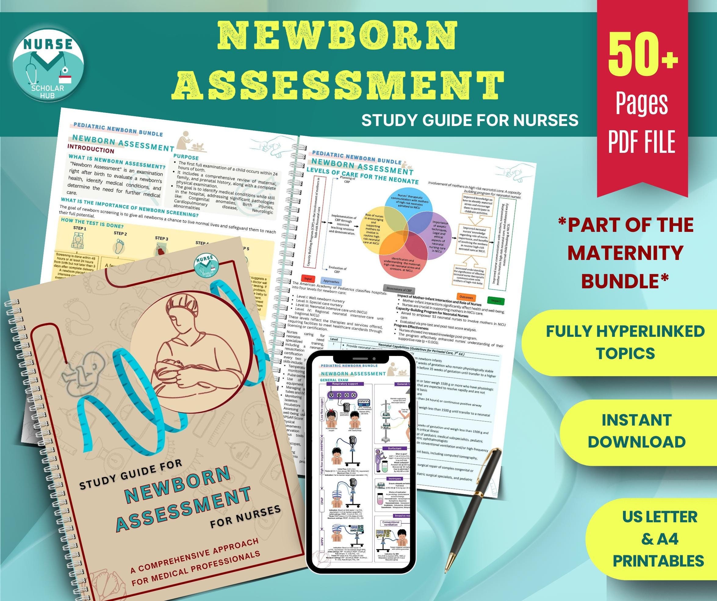 Newborn Baby Assessment Nursing Study Guide | 55+ Page Cheat Sheet With ...