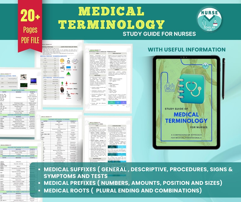Medical Terminology Study Guide | Prefixes and Suffixes | word Roots ...